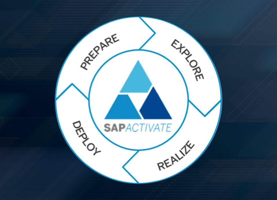 Metodologia de Implementação SAP Activate